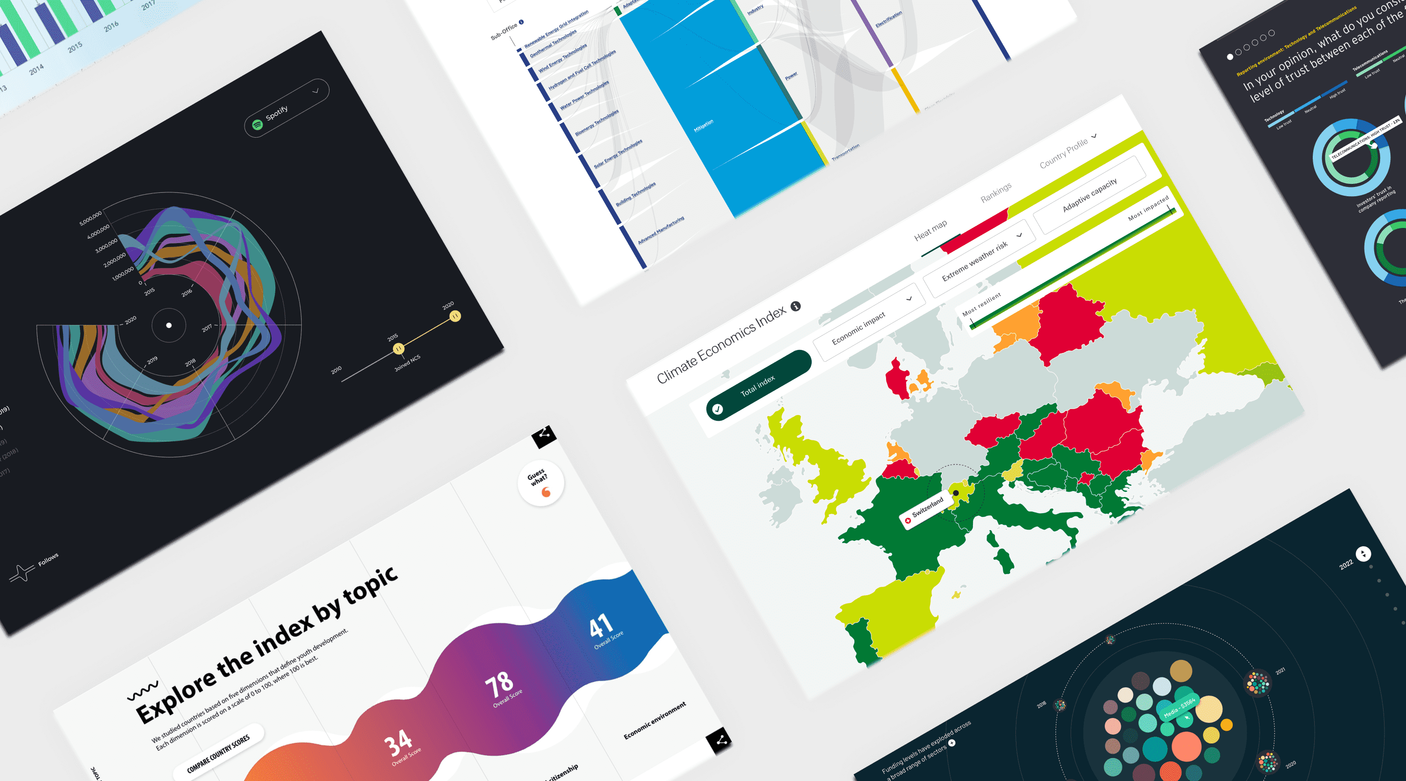 Data visualisation solutions for business and research | Soak Digital